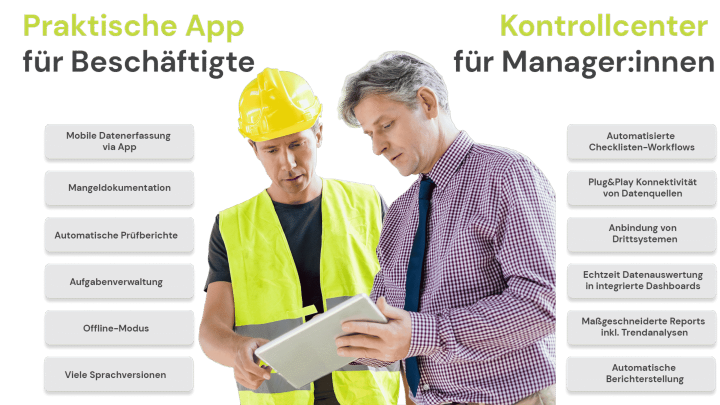 Digitale Checklisten für effiziente Prozesse | Testify